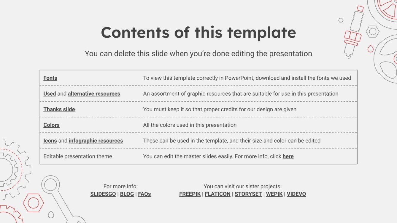 Automotive Industry Lesson for Engineering College