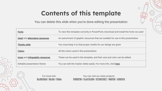Automotive Industry Lesson for Engineering College