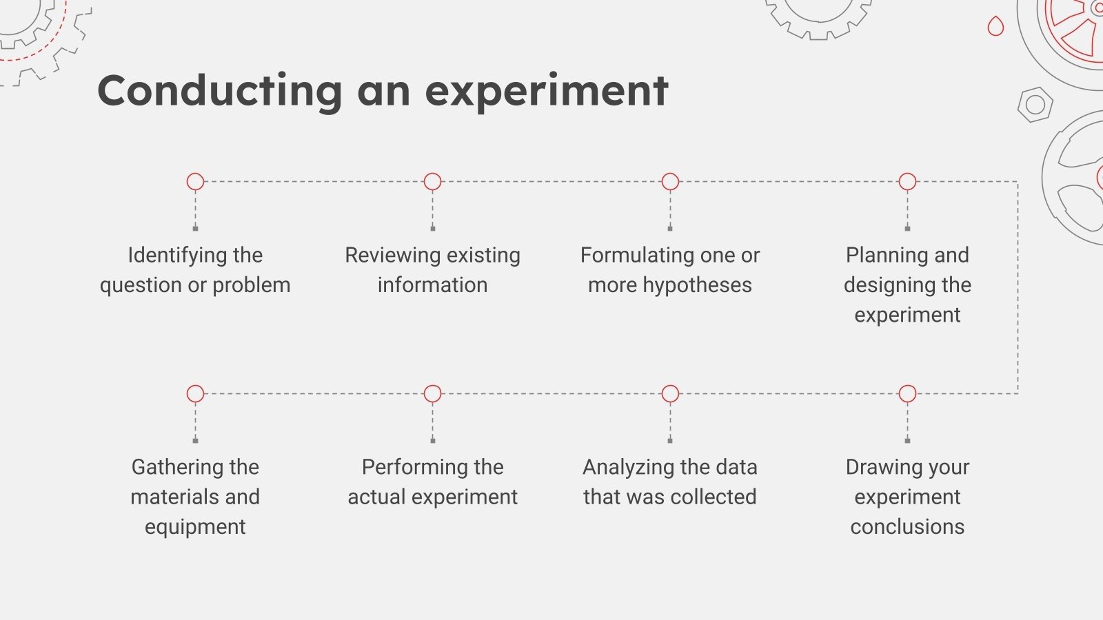 Automotive Industry Lesson for Engineering College