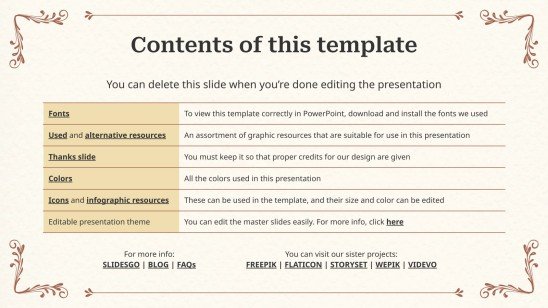 English Literature Class Presentation
