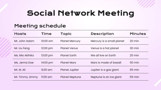Social Network Meeting Infographics Template