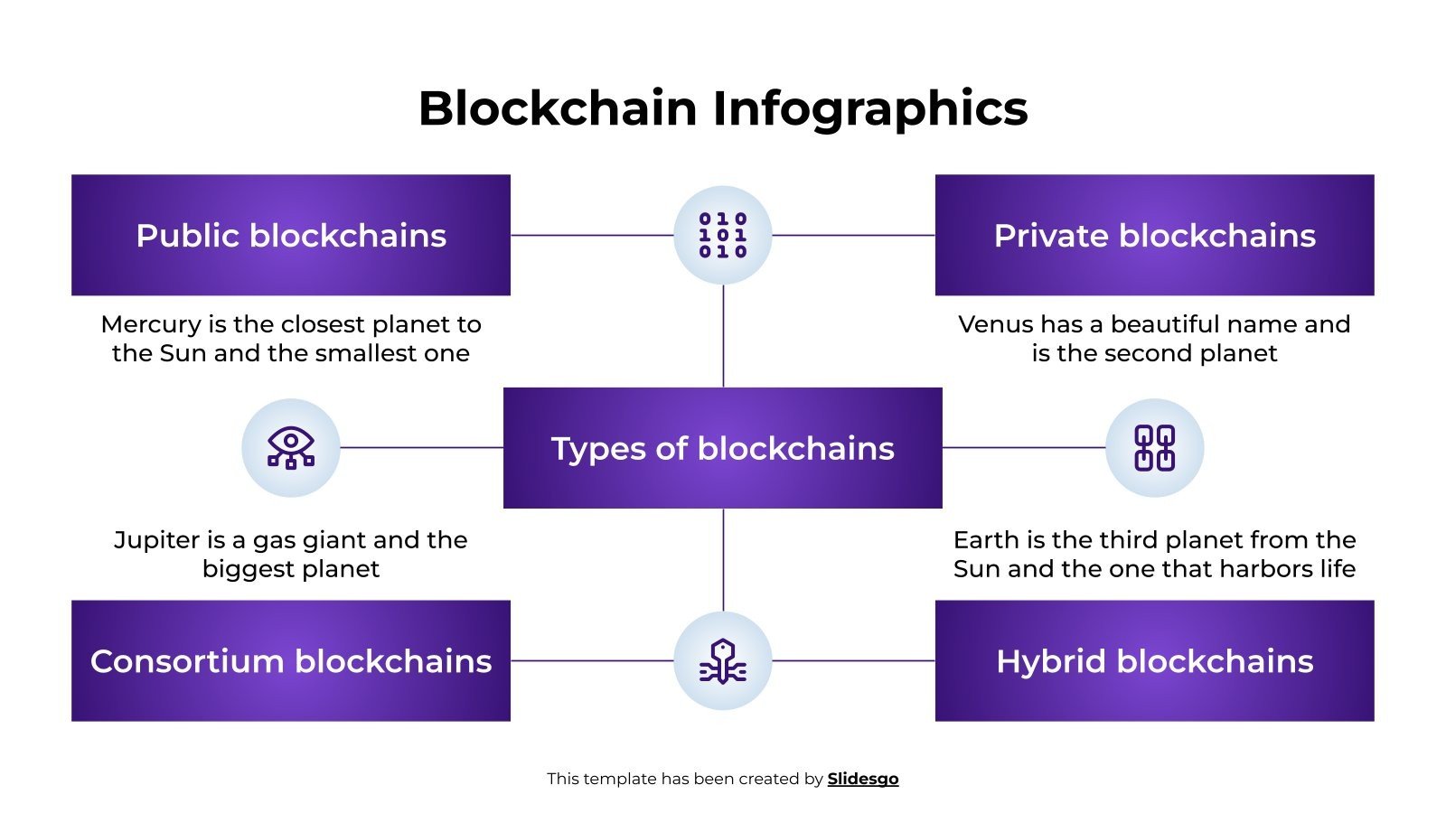 Blockchain Infographics Template