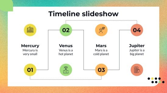Timeline Slideshow Presentation