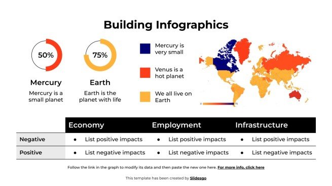 Building Infographics Template