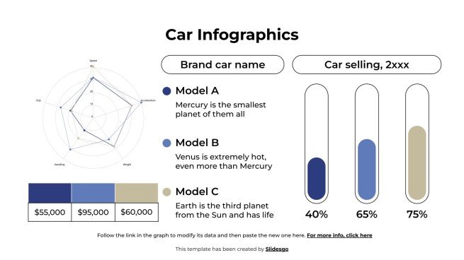 Car Infographics Template