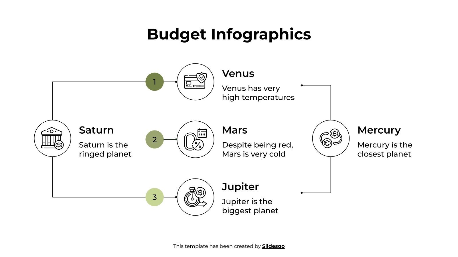 Budget Infographics Template