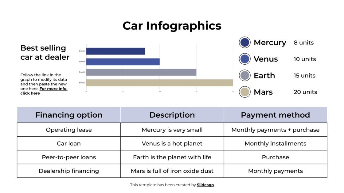 Car Infographics Template