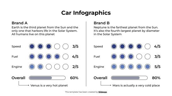 Car Infographics Template