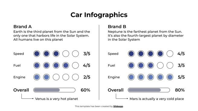 Car Infographics Template