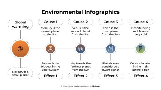Presentación Infografía Ambiental