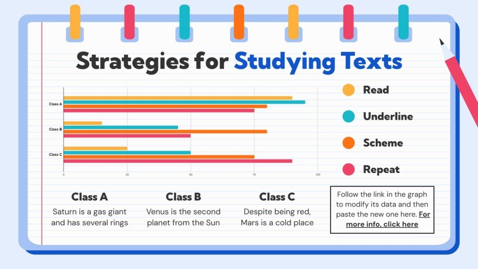 Strategies for Studying Texts Infographics Template