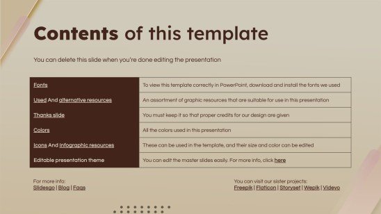 Objection Handling Presentation Template Presentation