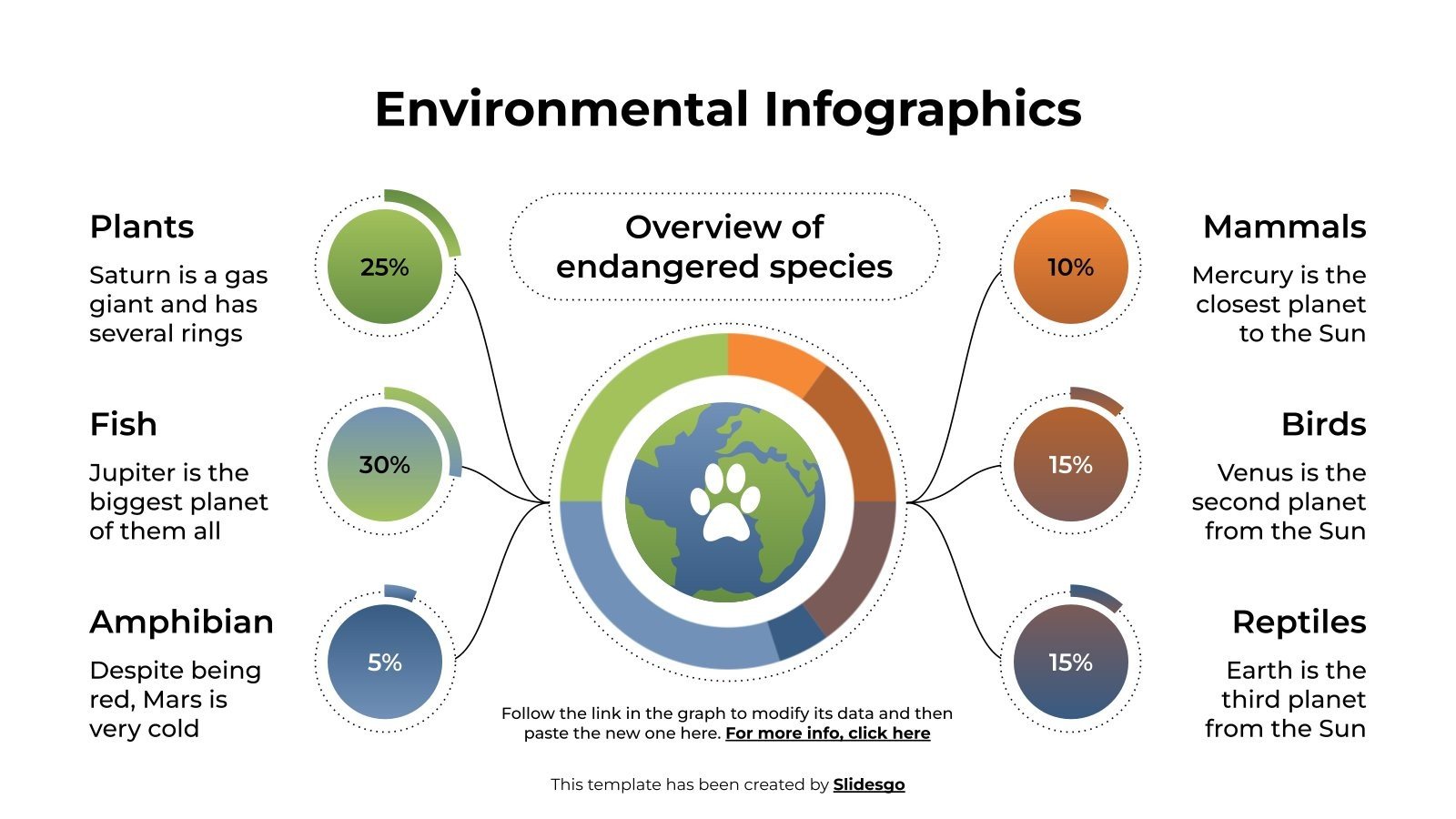 Environmental Infographics Presentation