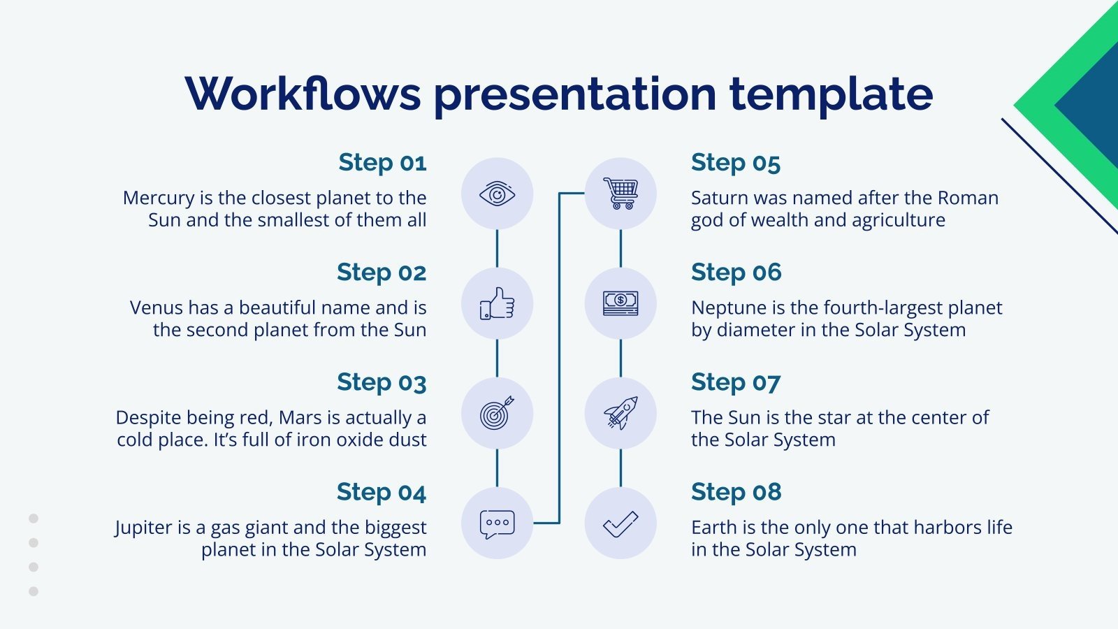 Workflows Presentation Template Presentation