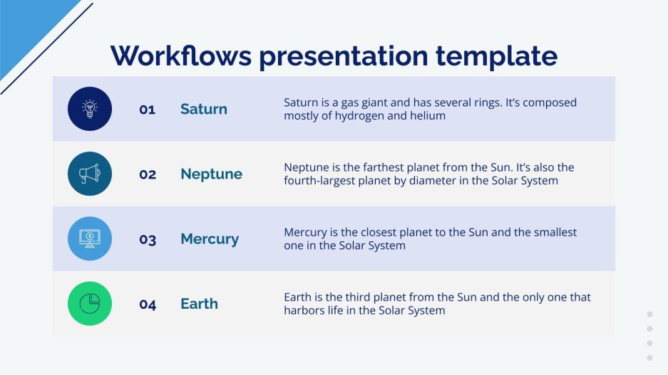 Workflows Presentation Template Presentation