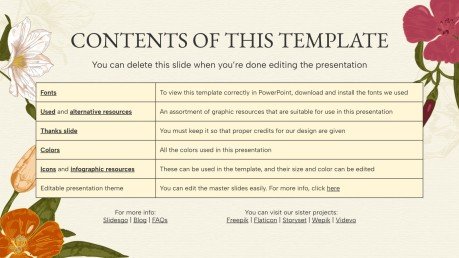 Botanical and Floral Design Presentation