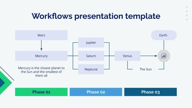 Workflows Presentation Template Presentation
