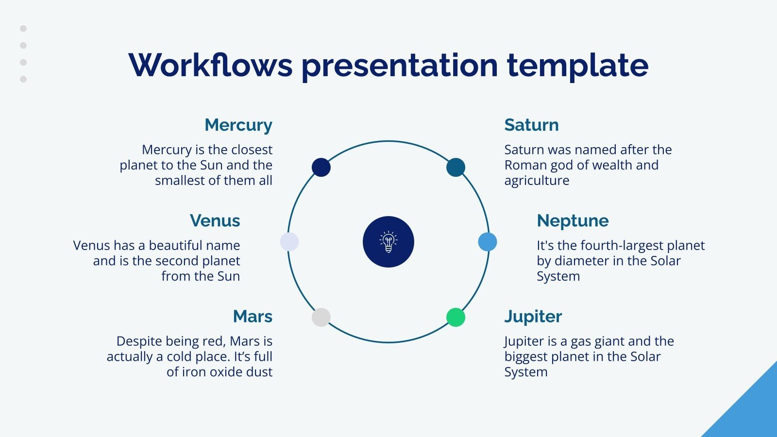 Workflows Presentation Template Presentation