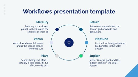 Workflows Presentation Template Presentation