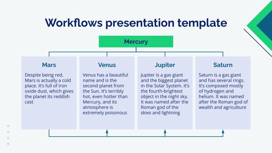 Workflows Presentation Template Presentation