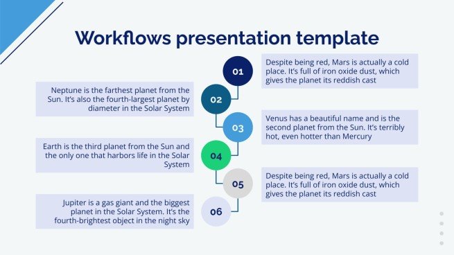 Workflows Presentation Template Presentation