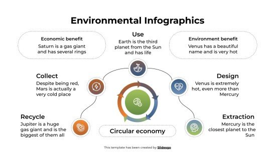 Environmental Infographics Presentation
