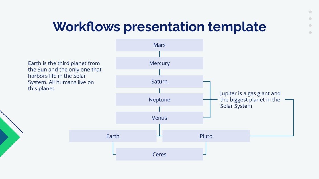 Workflows Presentation Template Presentation