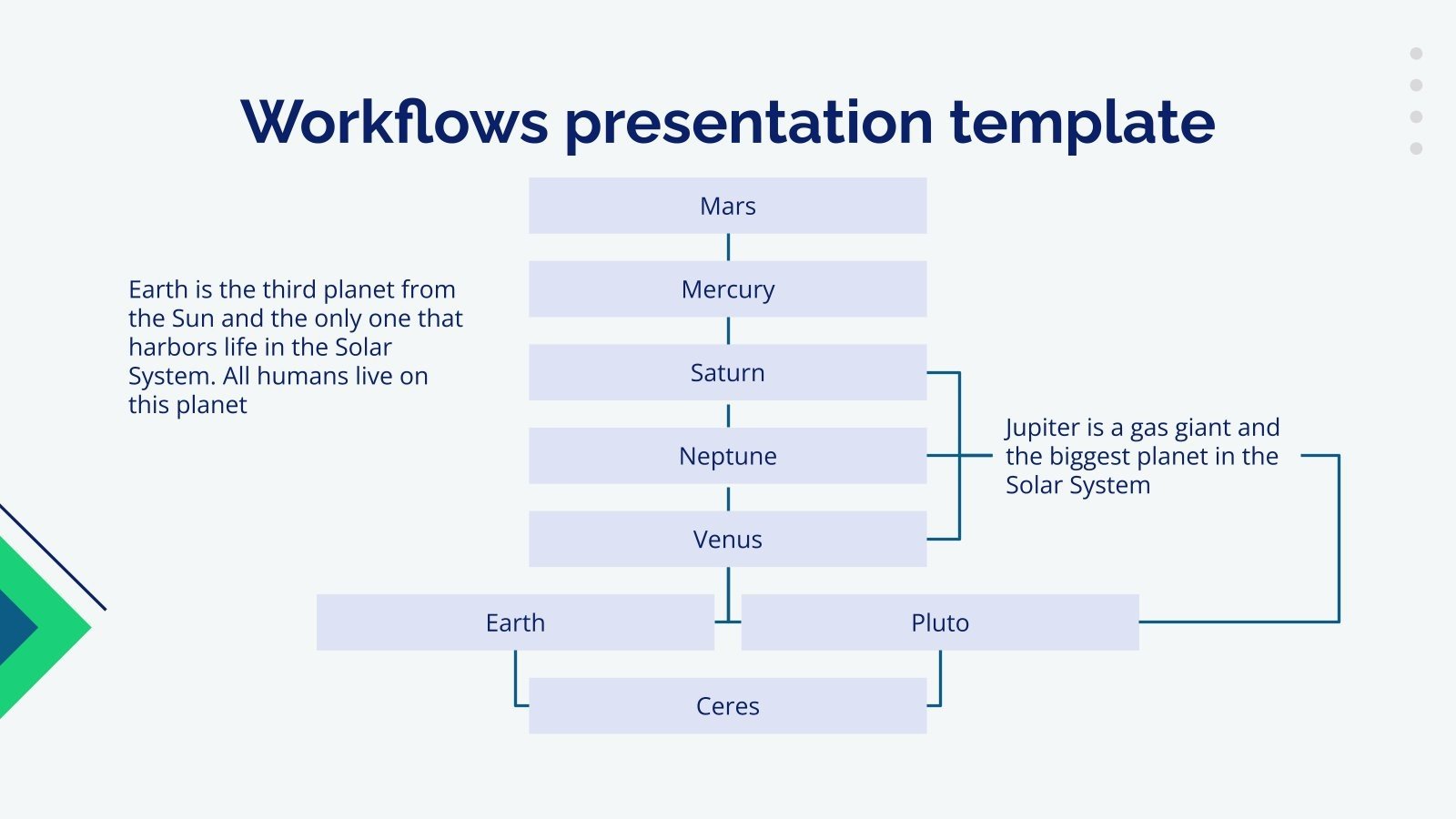 Workflows Presentation Template Presentation