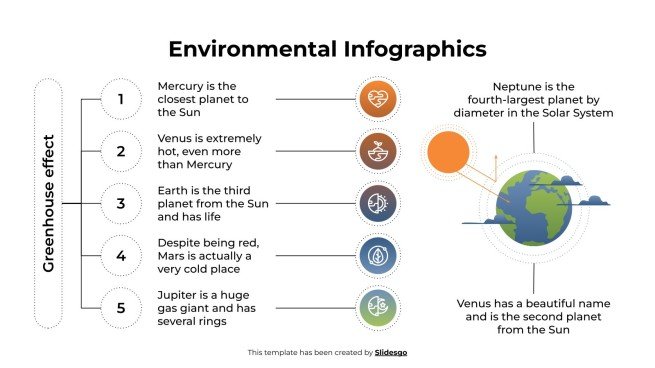 Environmental Infographics Presentation
