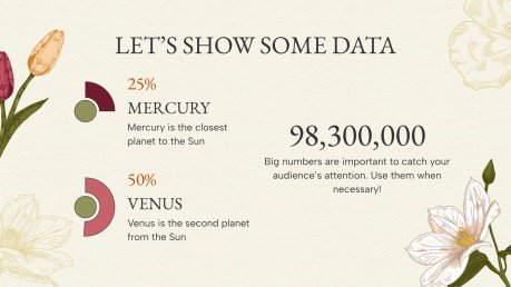 Botanical and Floral Design Presentation