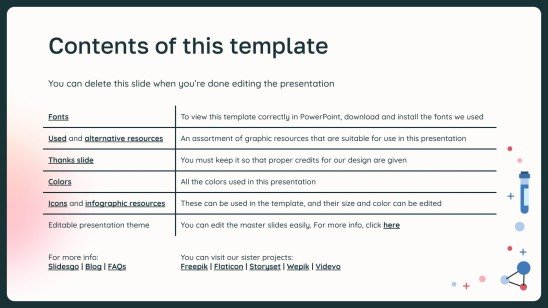Research Methods Lesson Presentation