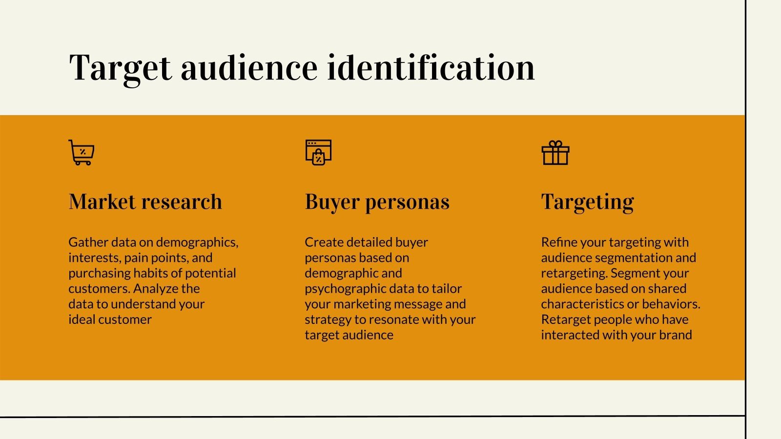 Brand Promotion Strategy Presentation Template Presentation