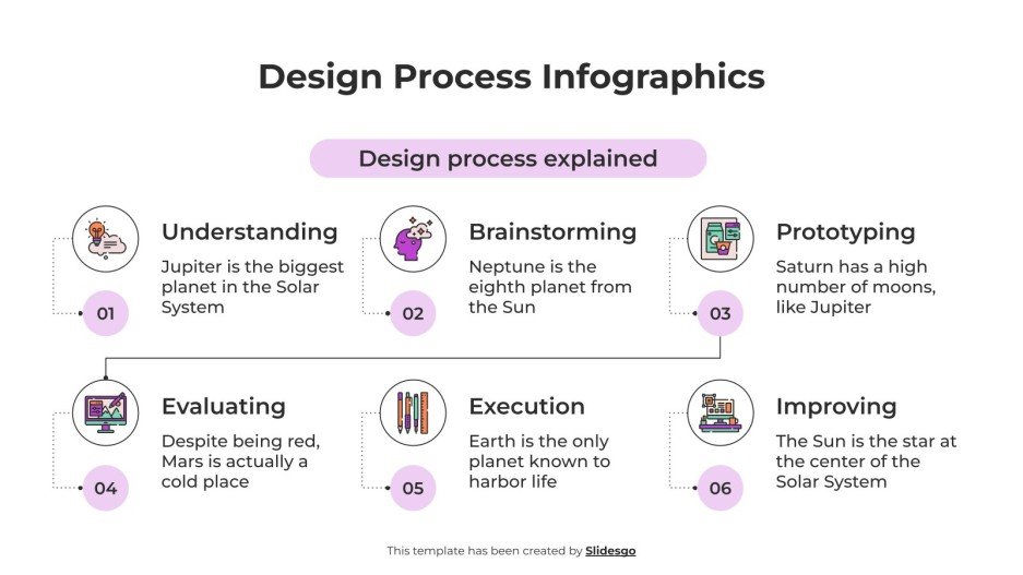Design Process Infographics Template