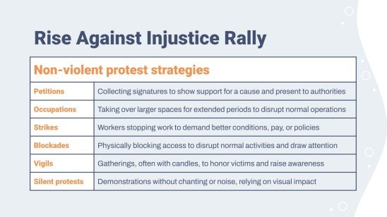 Rise Against Injustice Rally: Protesting Safely Workshop