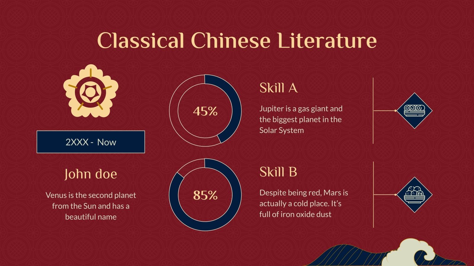 Classical Chinese Literature - Doctor in Chinese
