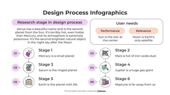Design Process Infographics Template