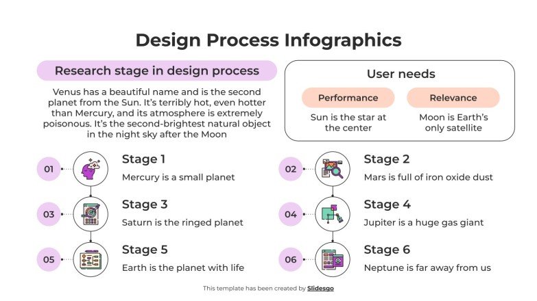 Design Process Infographics Template