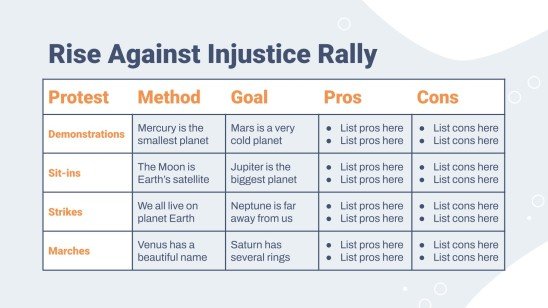 Rise Against Injustice Rally: Protesting Safely Workshop