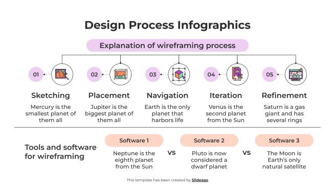 Design Process Infographics Template