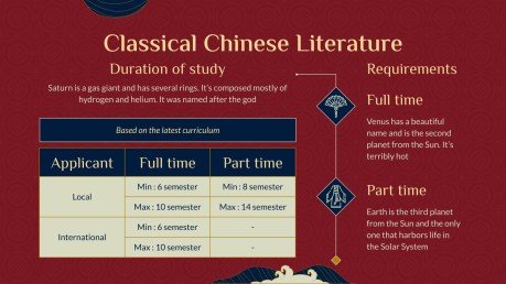 Classical Chinese Literature - Doctor in Chinese