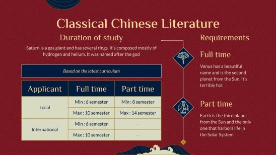 Classical Chinese Literature - Doctor in Chinese