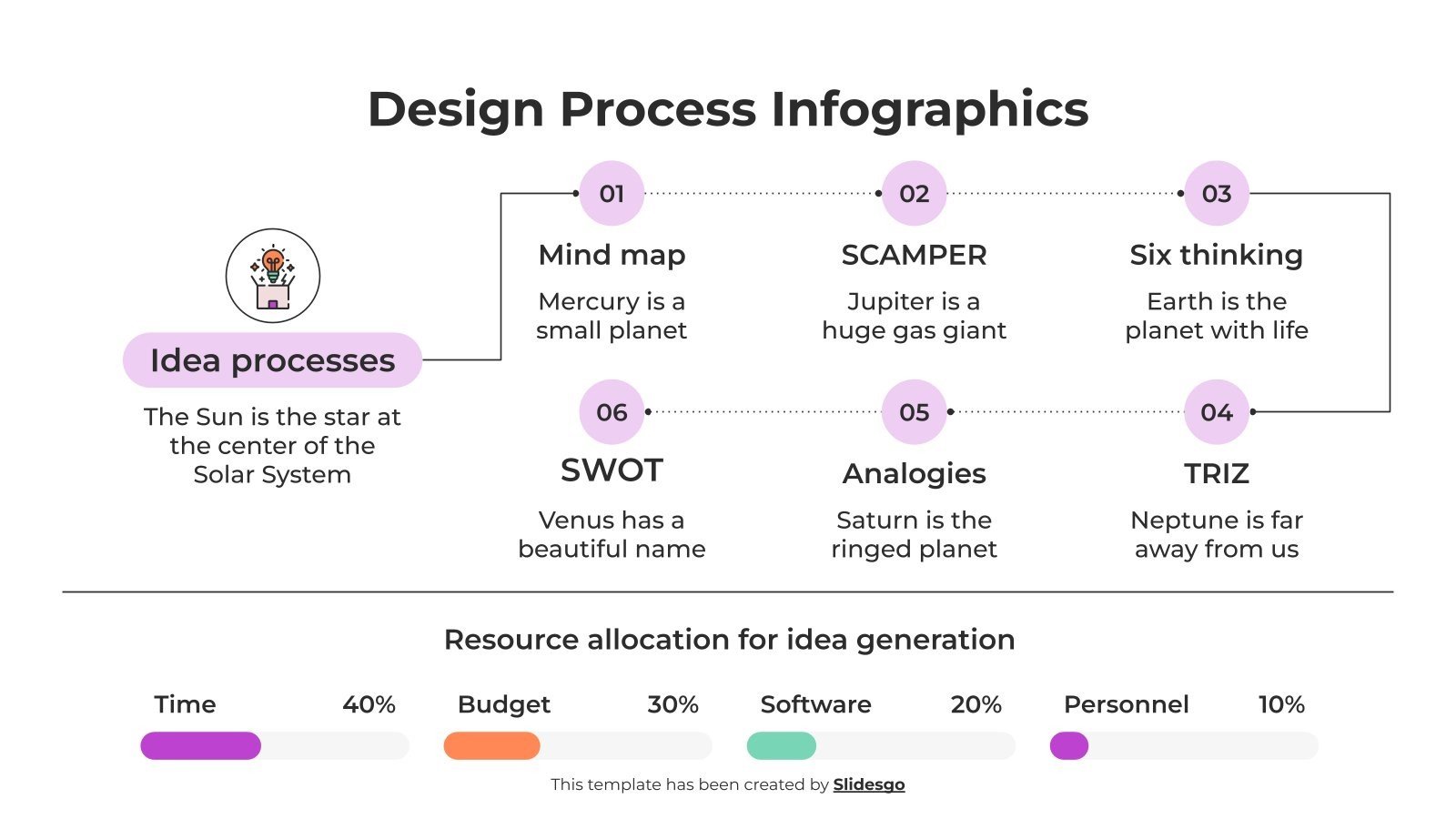 Design Process Infographics Template
