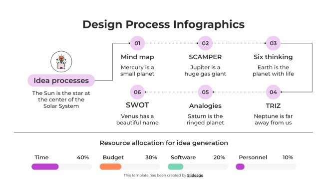 Design Process Infographics Template