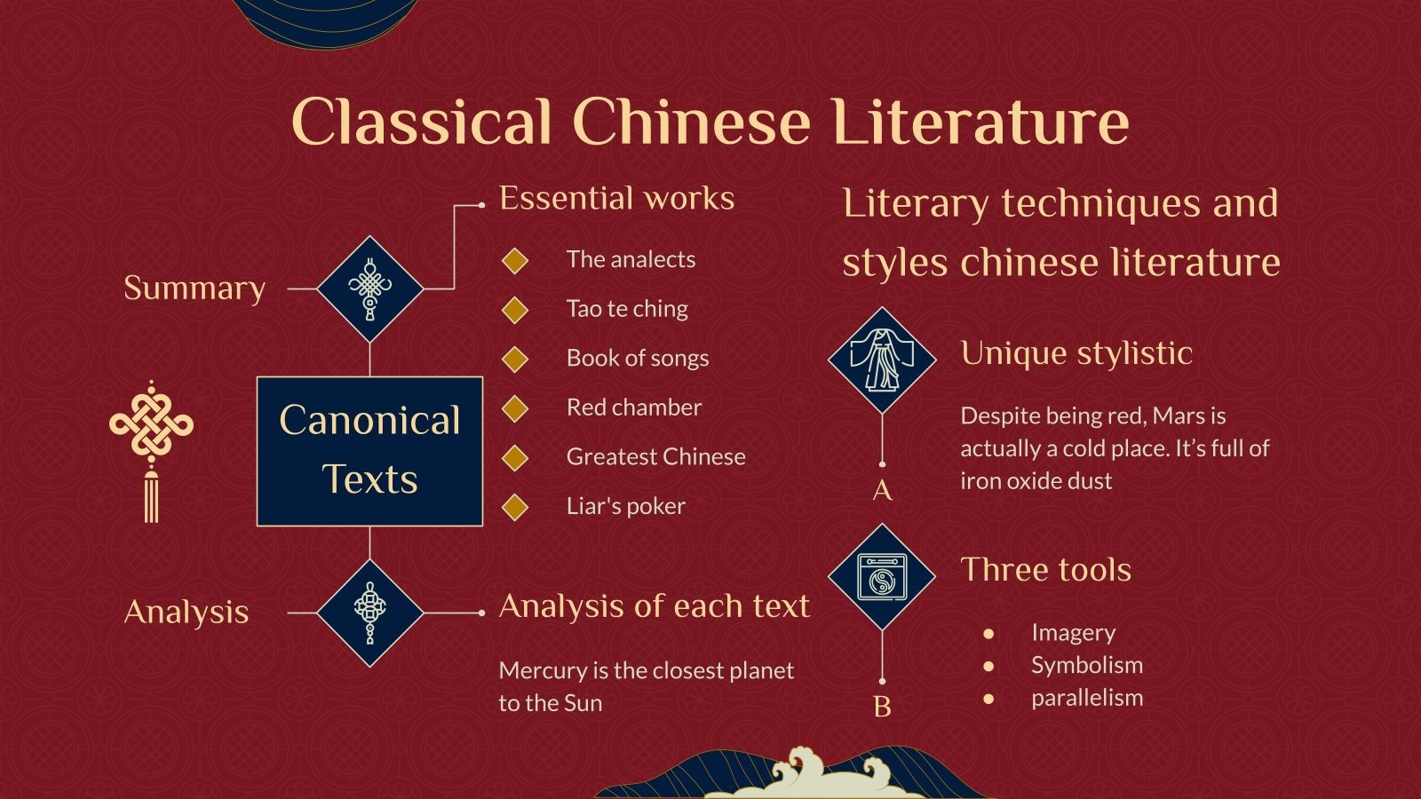 Classical Chinese Literature - Doctor in Chinese