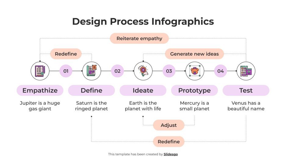 Design Process Infographics Template
