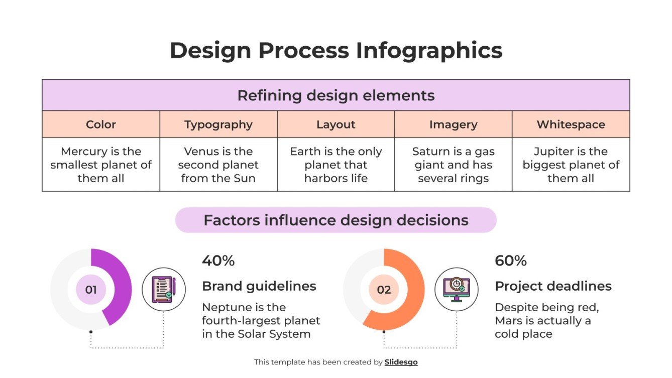 Design Process Infographics Template