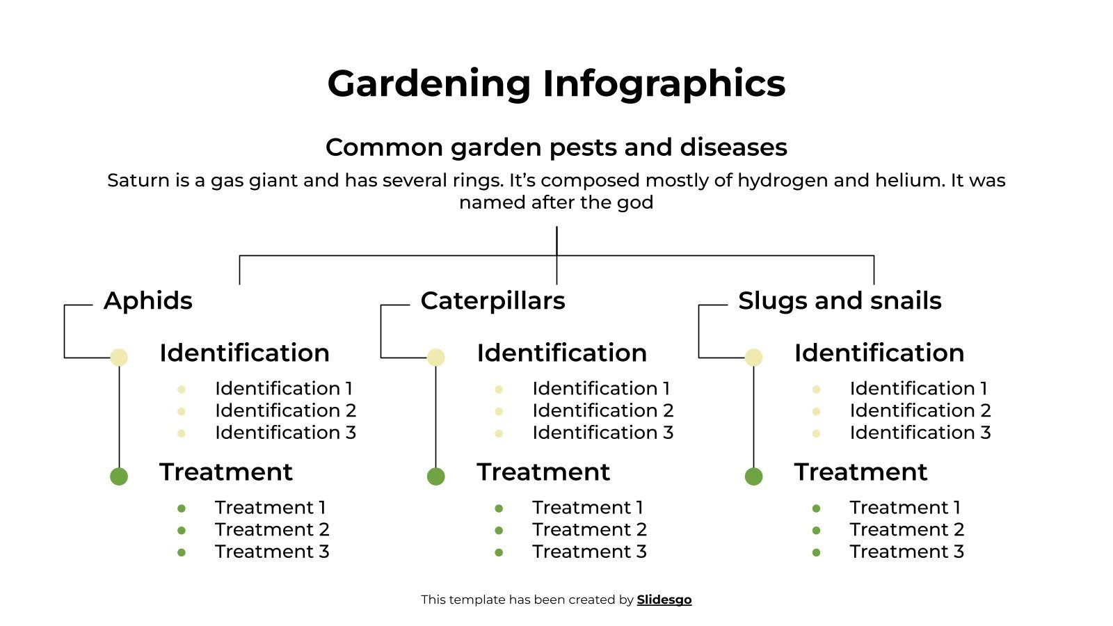 Gardening Infographics Template