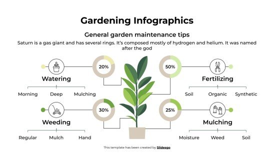 Gardening Infographics Template