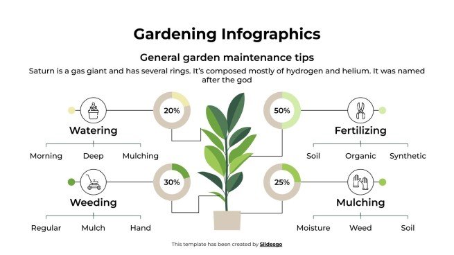 Gardening Infographics Template
