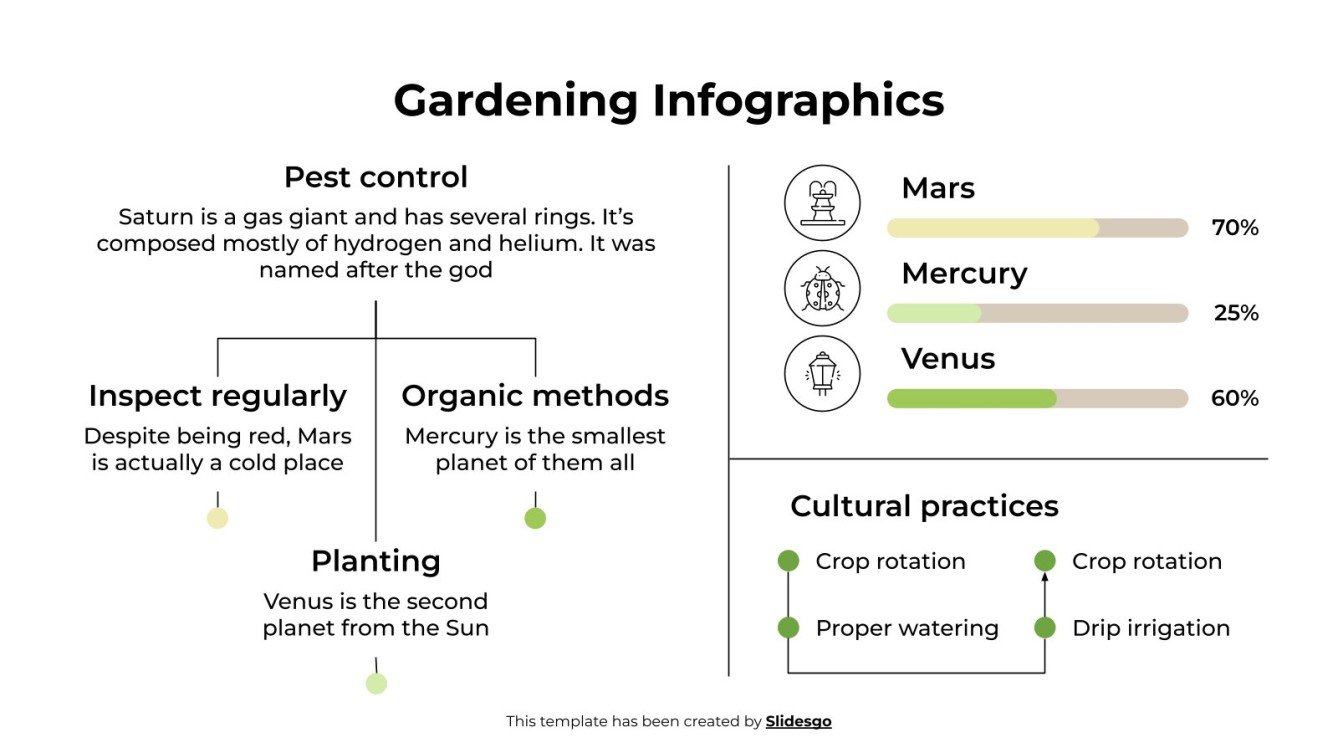 Gardening Infographics Template